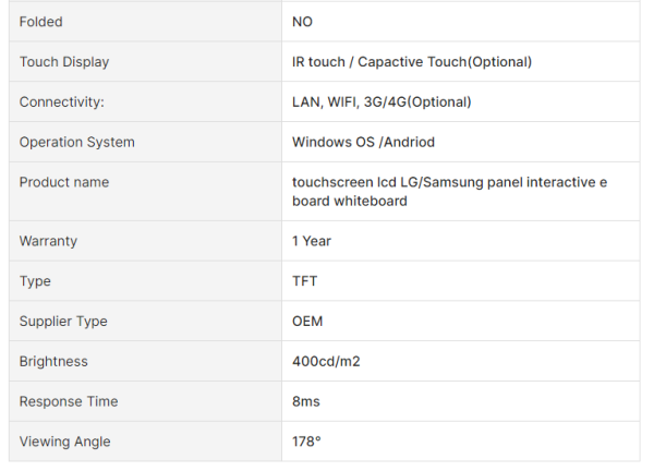 75 inch 4K 20 Point Touch Interactive Flat Panel Display Wireless ...