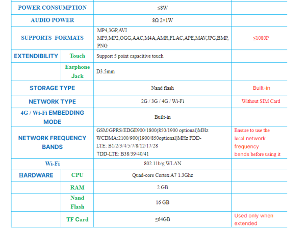 Ad Player Tablet For Car 4G 10.1 Inch Big Indoor Advertising Screen Food Kiosk – Atta Technology